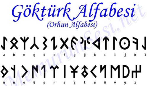 Türklerin Tarih Boyunca Kullandığı Alfabeler Nelerdir